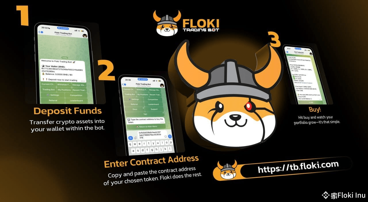 Floki Trading Bot was one of the first trading bots to fully | Floki Inu on Binance Square