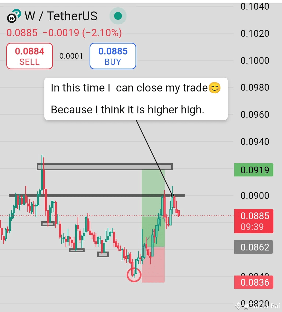 $W – Trade Closed in Profit, Higher High Confirmed! I’ve | Trader Rai on Binance Square