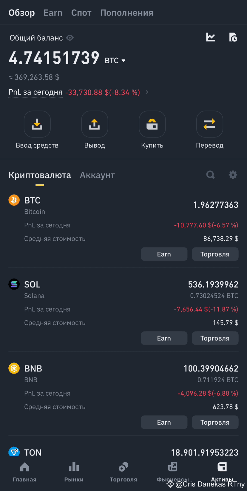 We are patient and buying more while the stock is at such a | The Investor of tomorrow on ...