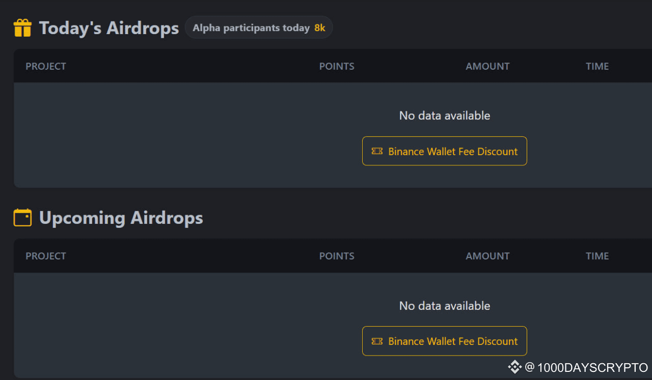 Today's alpha match schedule, guys 😅😅😅 No data | 1000DAYSCRYPTO on ...