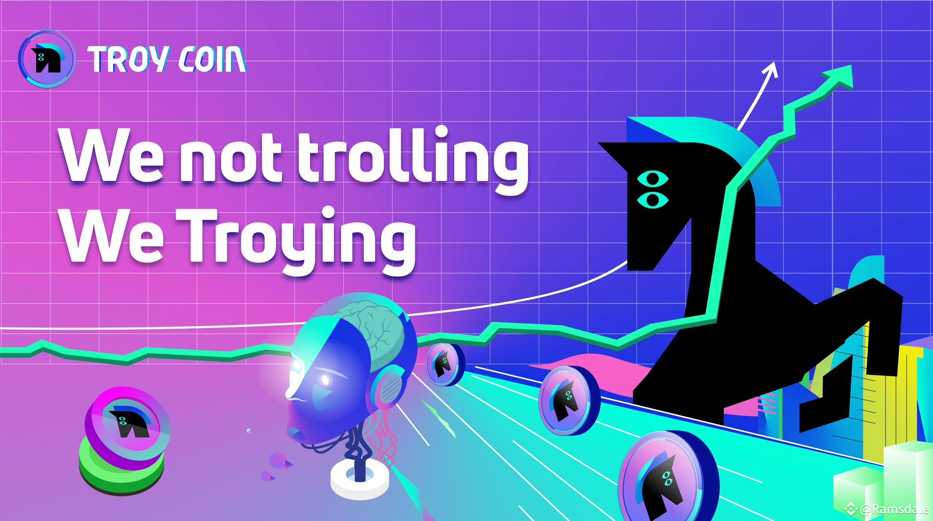 🚨Is It Time to Short TROY Coin? A Deep Dive into the Current Market ...