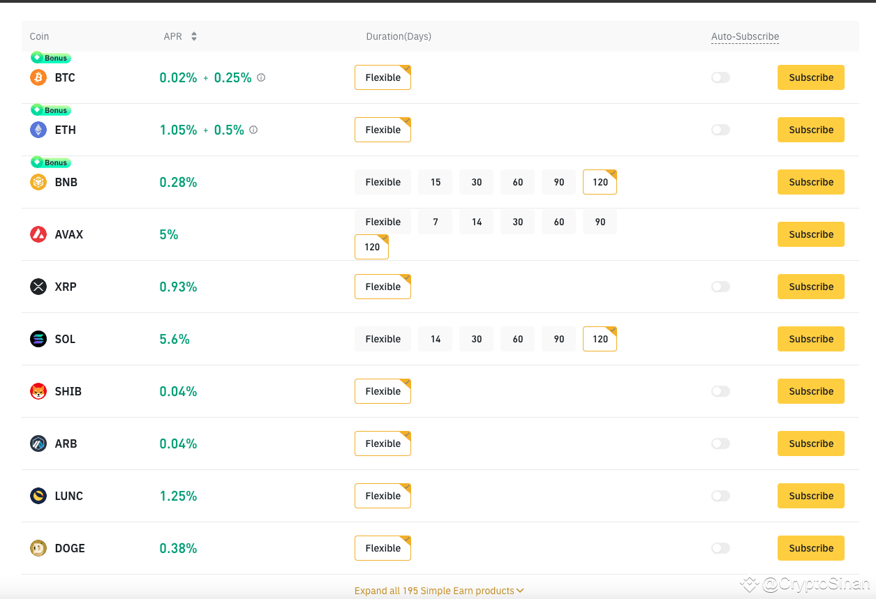 🔥 Don’t Let Your Crypto Sit Idle – Earn Passive Income with ...