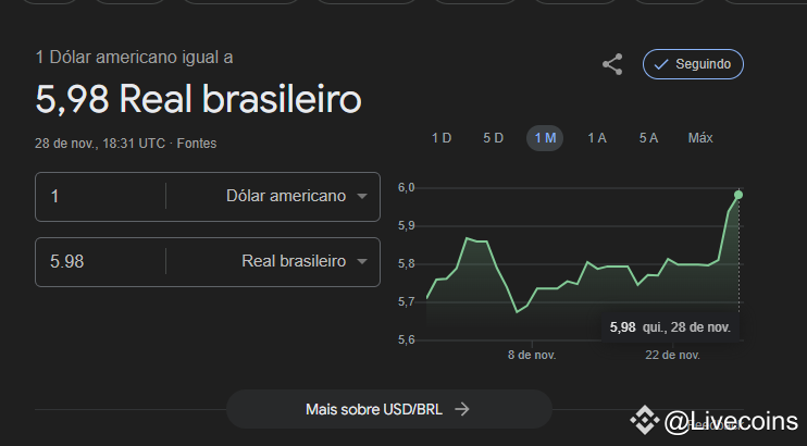 Dollar breaking record, $USDT (@Tether_to) is the most | Livecoins on Binance Square
