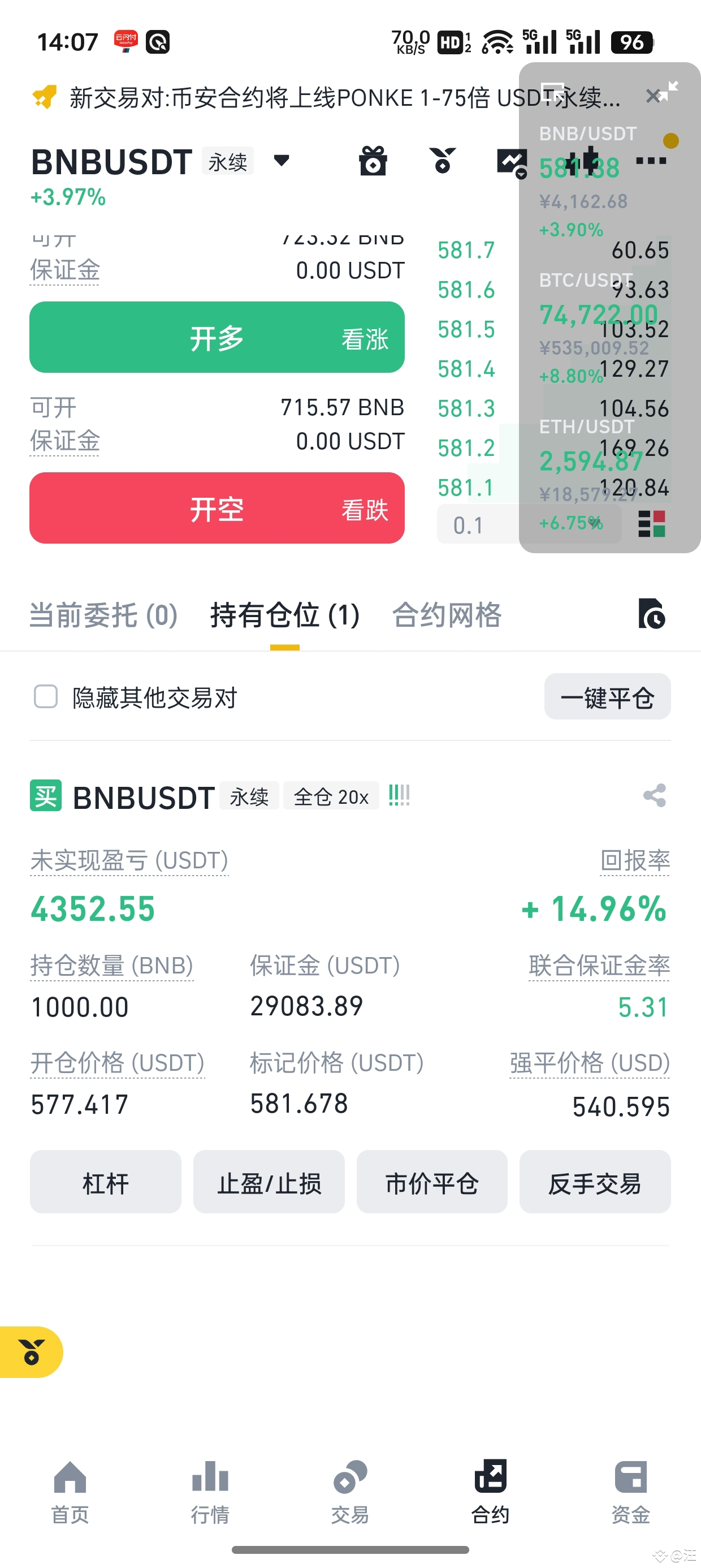 Just woke up. Brothers, I was stunned when I saw bnb. Everyo | 汪 on ...