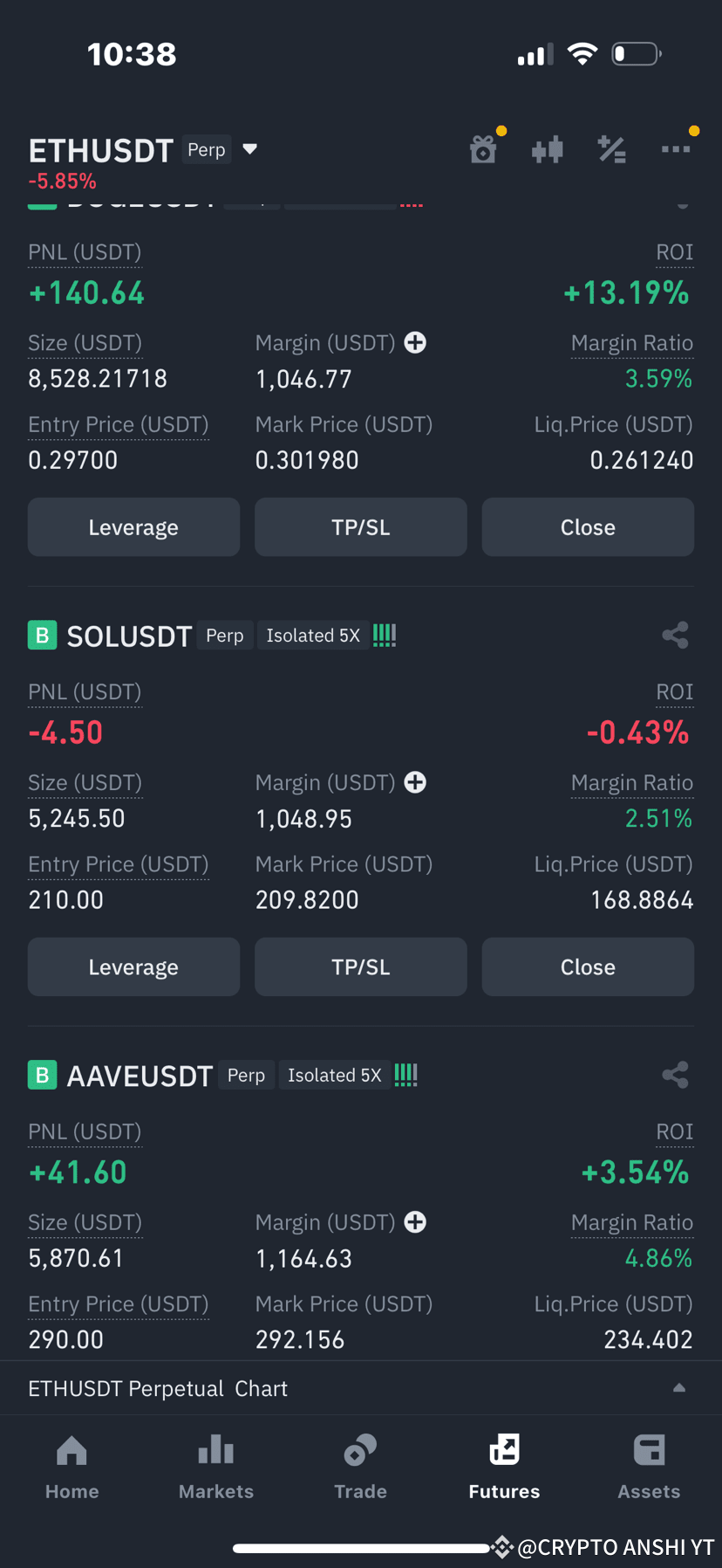 My some bids already full filled i will dca on eth 2900 -289 | CRYPTO ANSHI YT on Binance Square