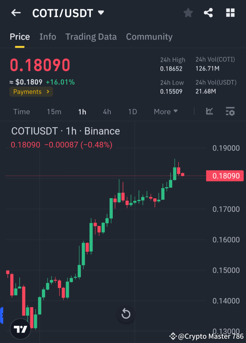 $COTI 📊 COTI/USDT: Technical Analysis & Trade Insights 📊 | Crypto ...