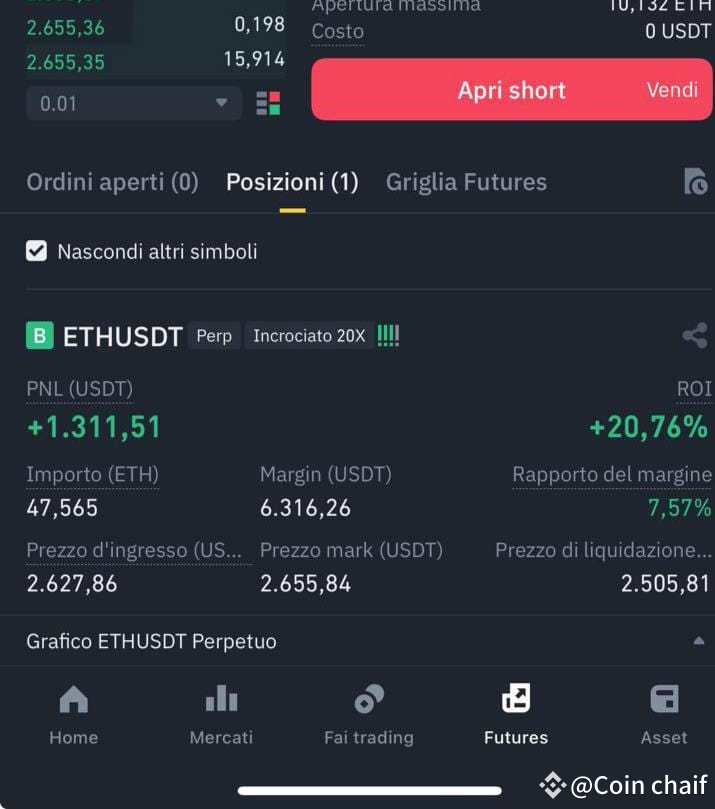 💎ETH USDT 💰Nice move | Coin chaif on Binance Square