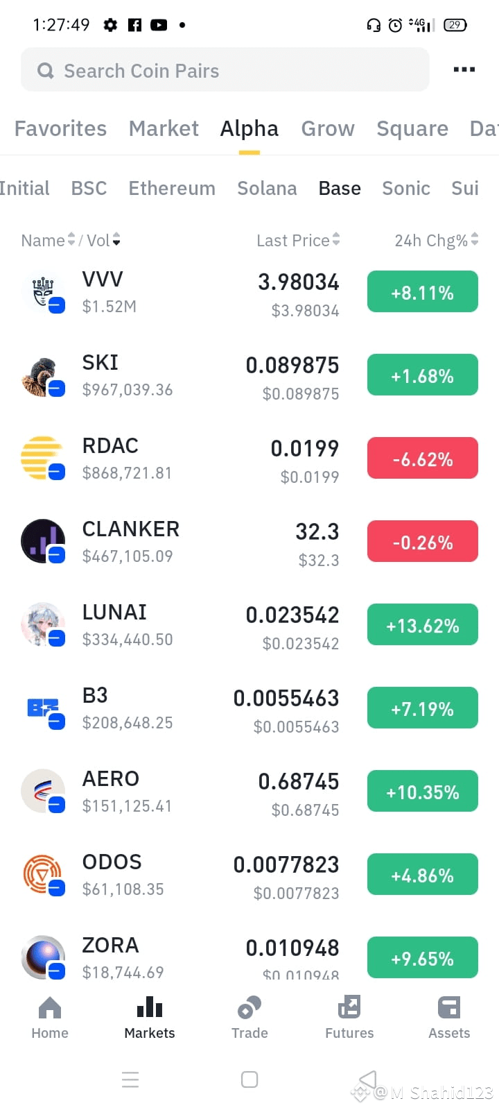 #BinanceAlphaAlert 🐂🐂 Alpha Airdrop Link 🍒🍒 Binance Alph | Mr_Royals on ...