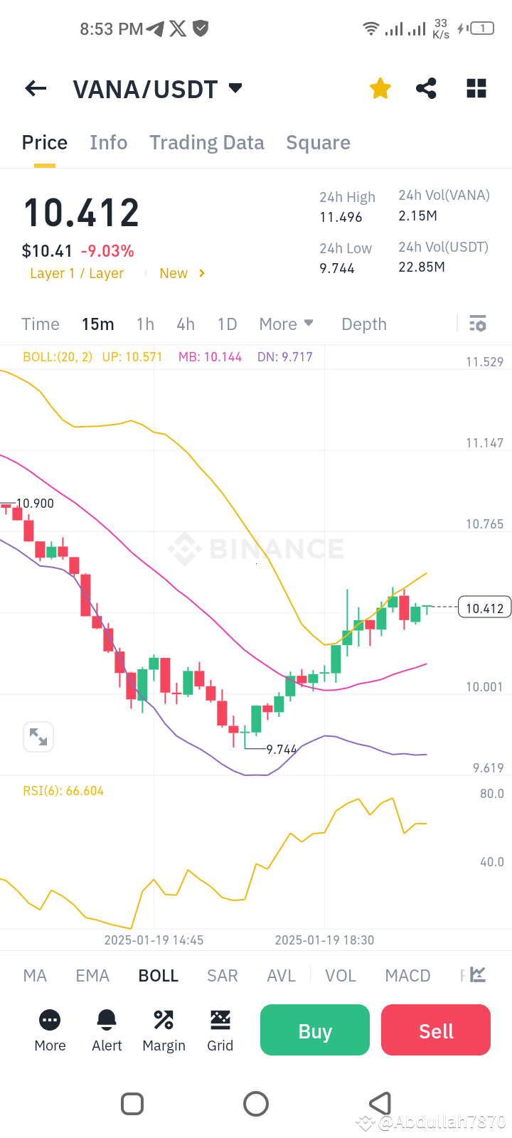 #Vana If vana coin reached tomorrow again 35$ how much you h ...