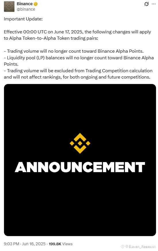 BINANCE ALPHA REMOVES POINT CALCULATION MECHANISM - TRADING | Steven ...