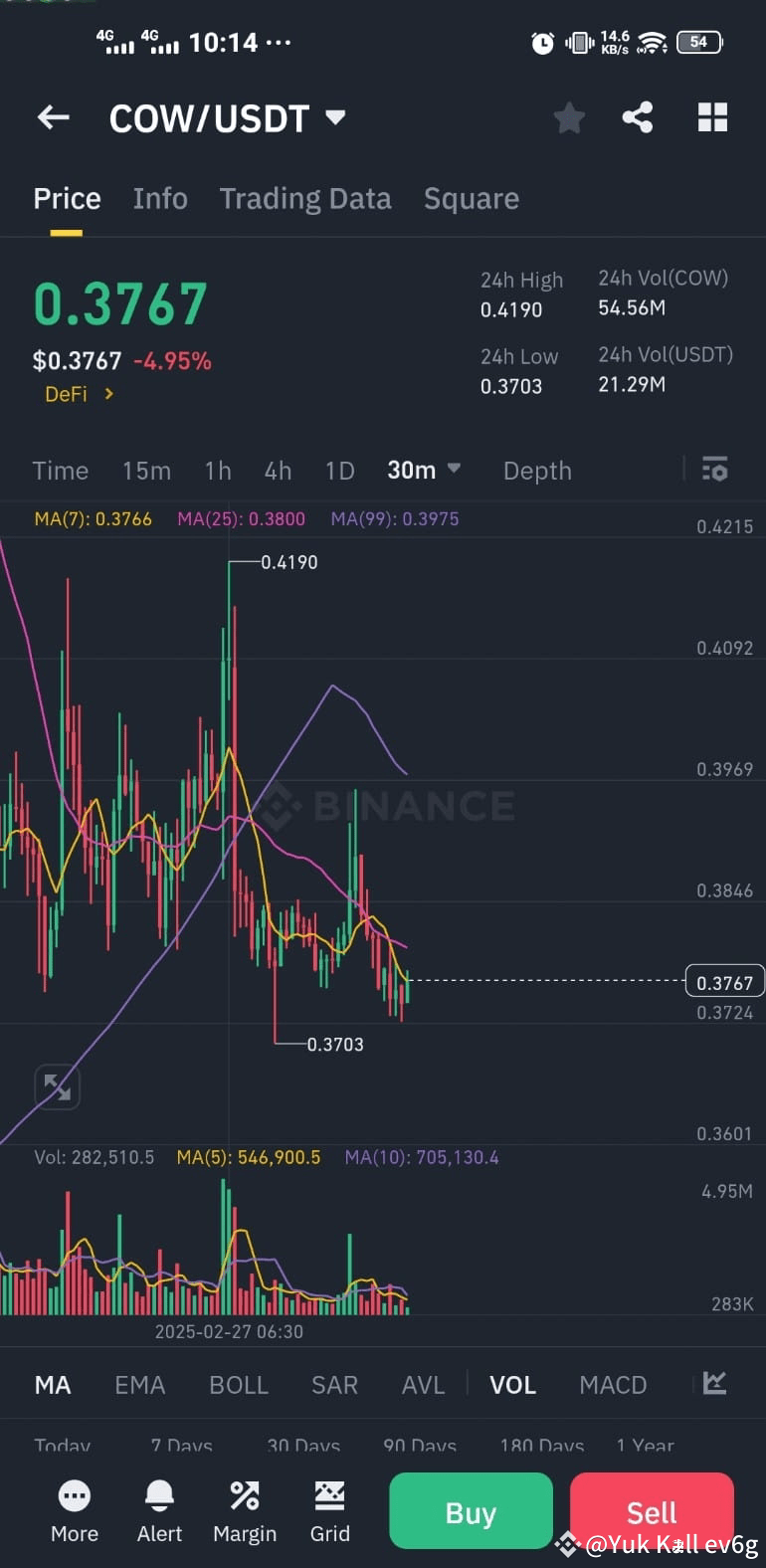$COW 🚀🐮 COW TOKEN ALERT! 🚀🐮 🔥 COW is on SALE! 🔥 The m | Yuk Kall ev6g on Binance Square