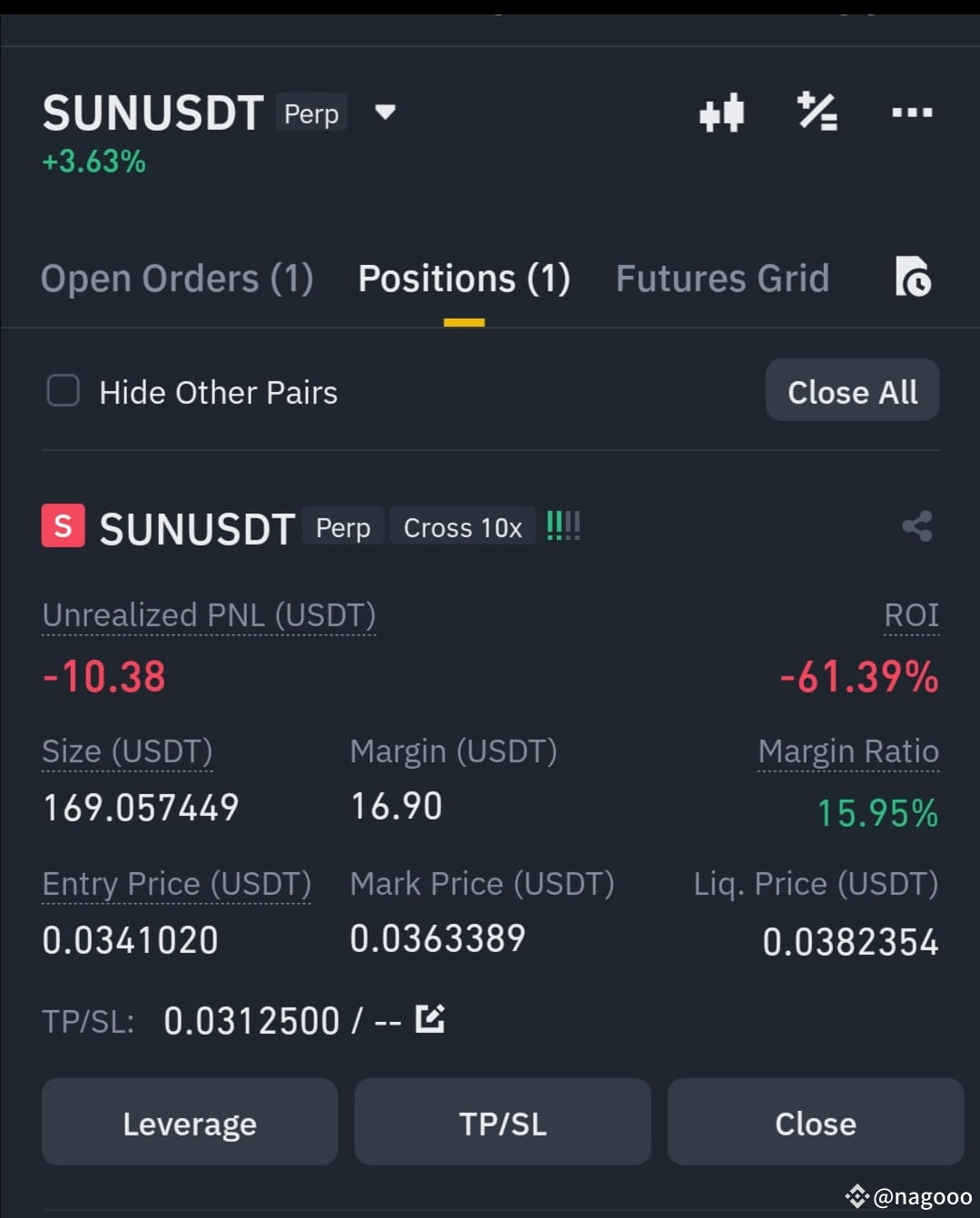 Sun coin Los sell short | nagooo on Binance Square