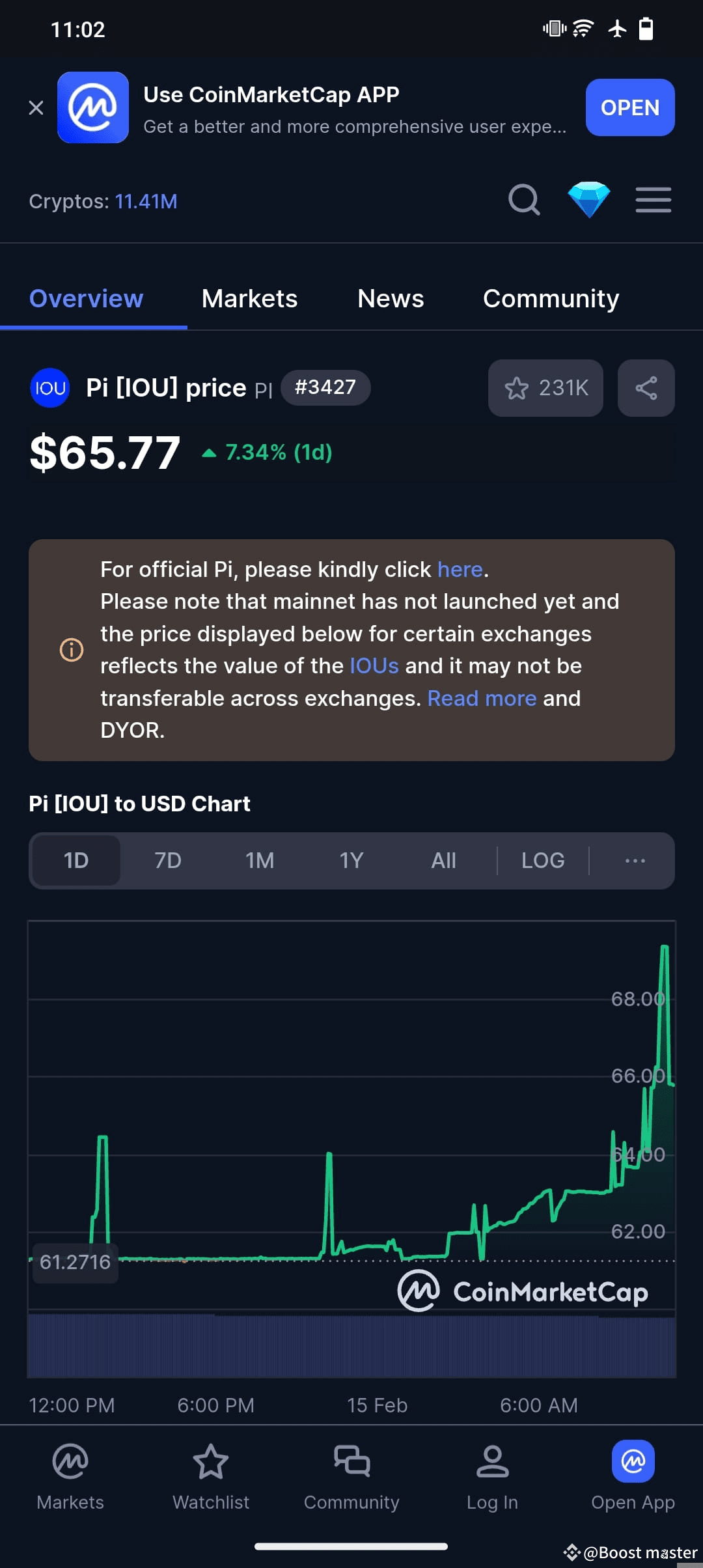 Pi Rate is 65.77 dollar where's pi user | Boost master on Binance Square