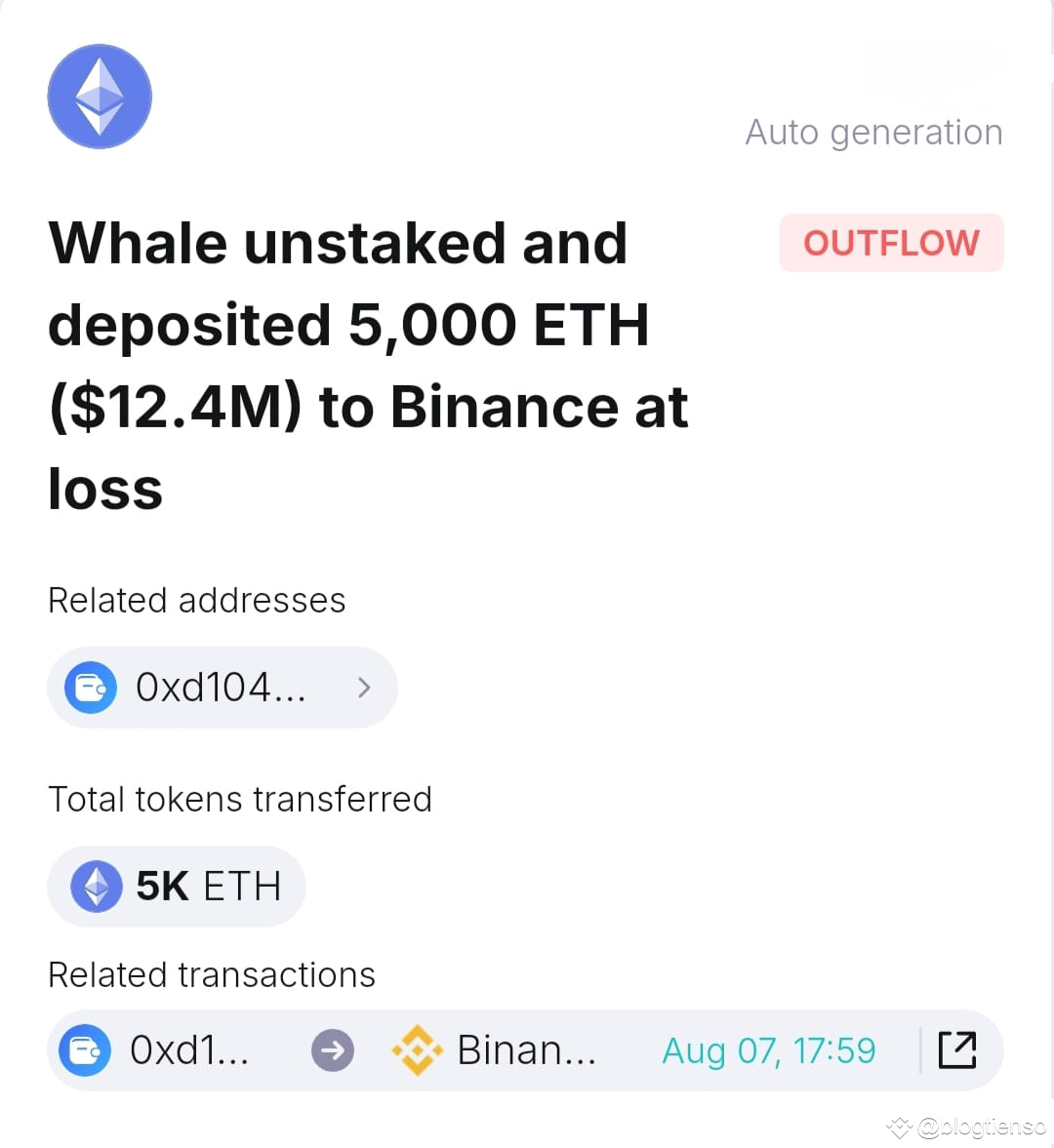 🚨🚨 Whale Destaked and Sent 5,000 $ETH ($12.4M) to Binance | blogtienso on Binance Square