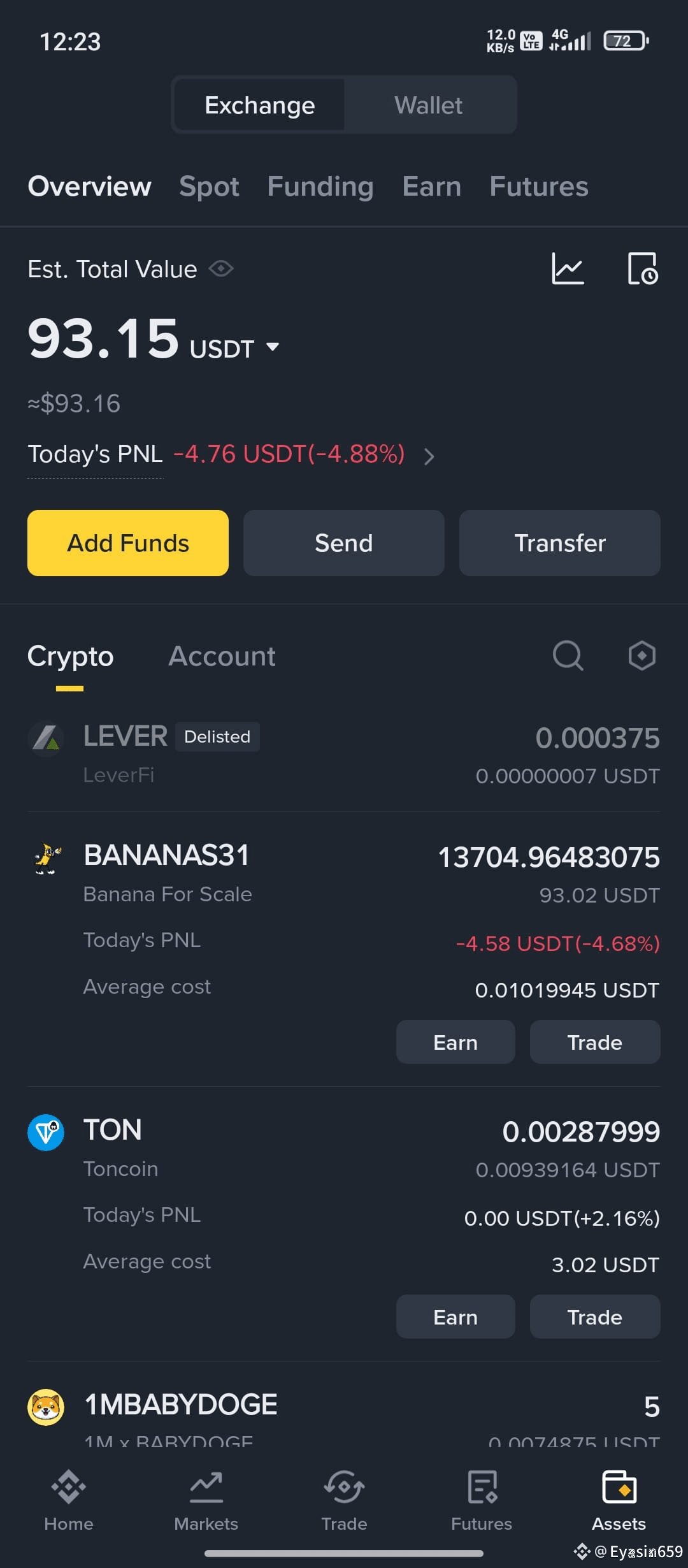What can i should?? Already I lost my 80 Dollars $BANANAS31 | Eyasin659 ...