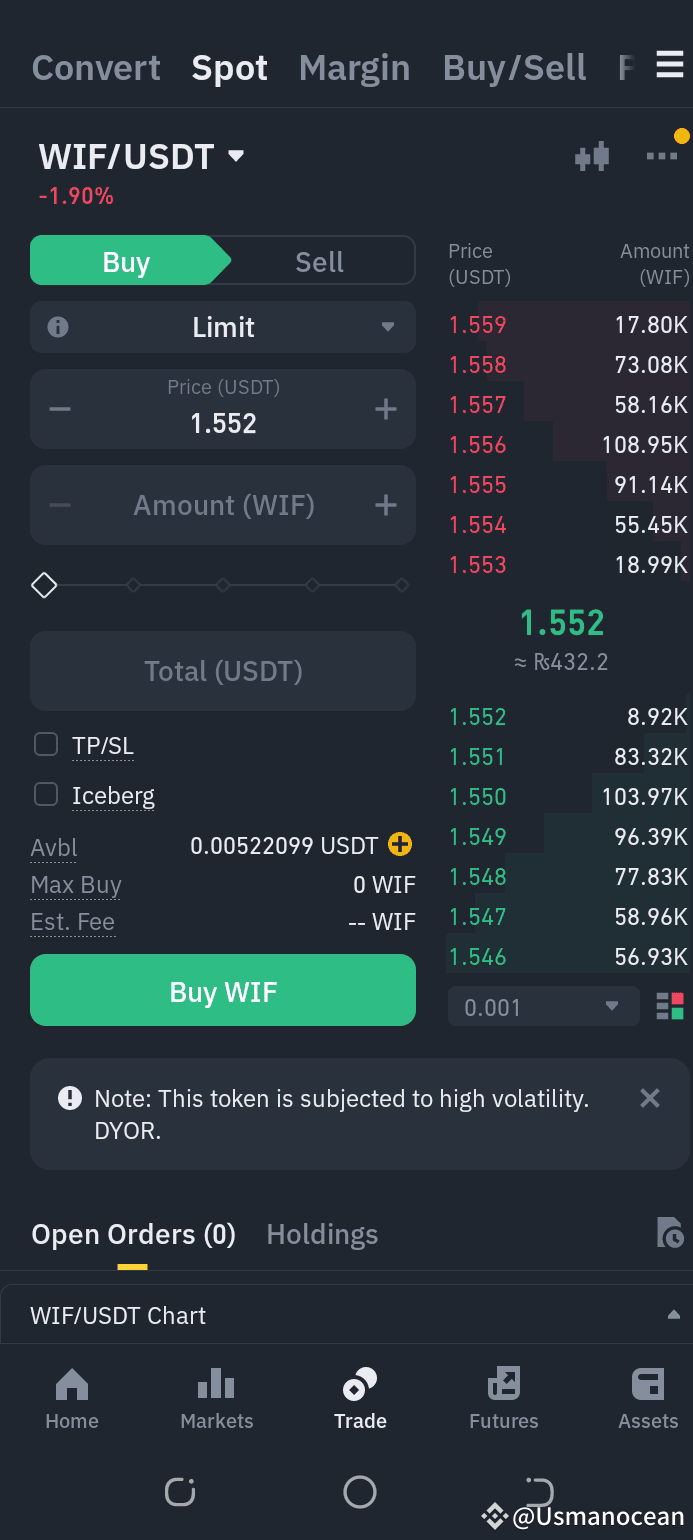 $WIF This is the best time to buy $WIF Don't Sell before it ...