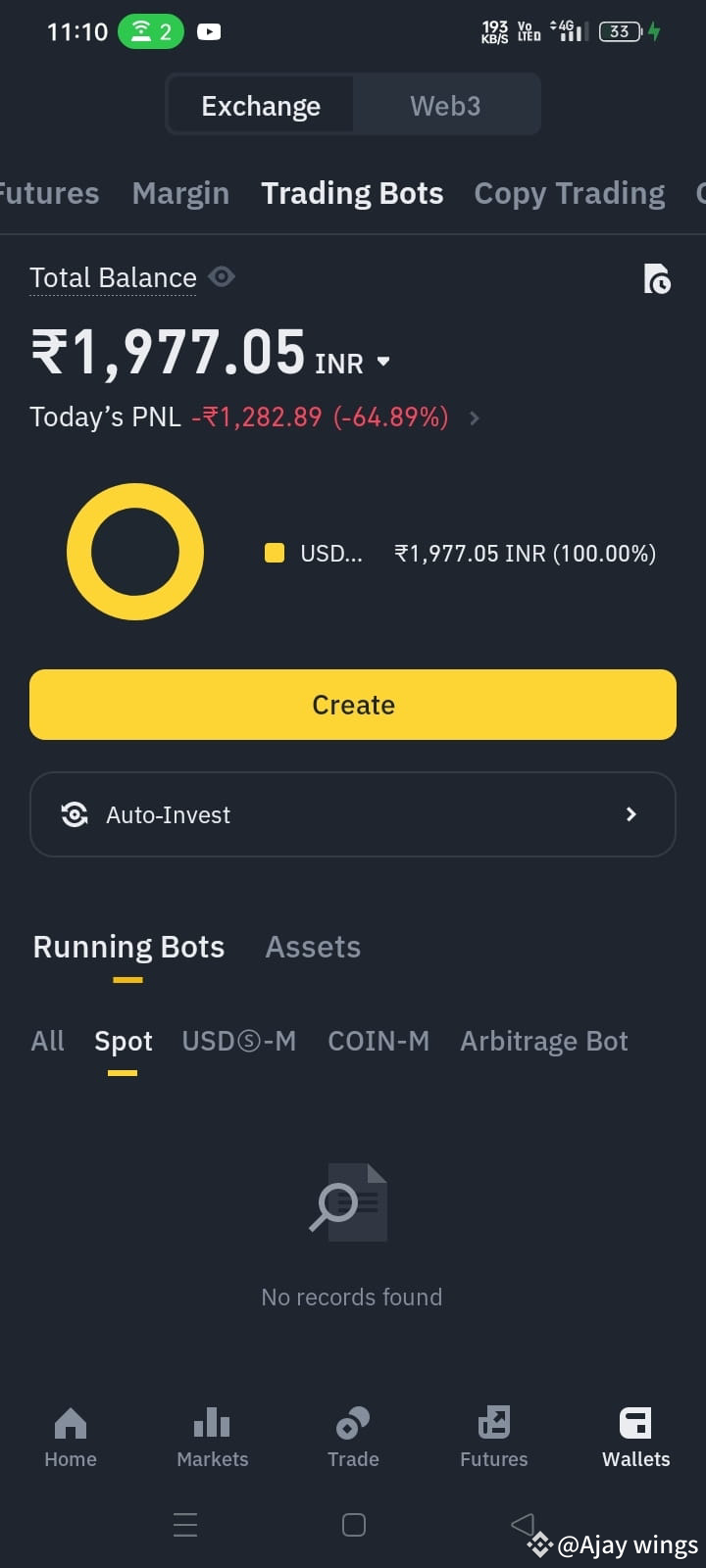 What The f#ck today I lost 12$ in copy trading #neirousdtper | Ajay ...