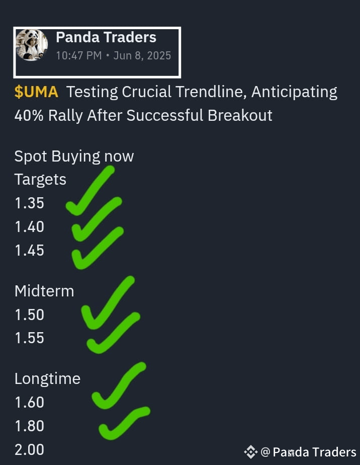 $UMA 7th target done Top #1 gainer on Binance 🔥🔥🔥 | Panda Traders on Binance Square
