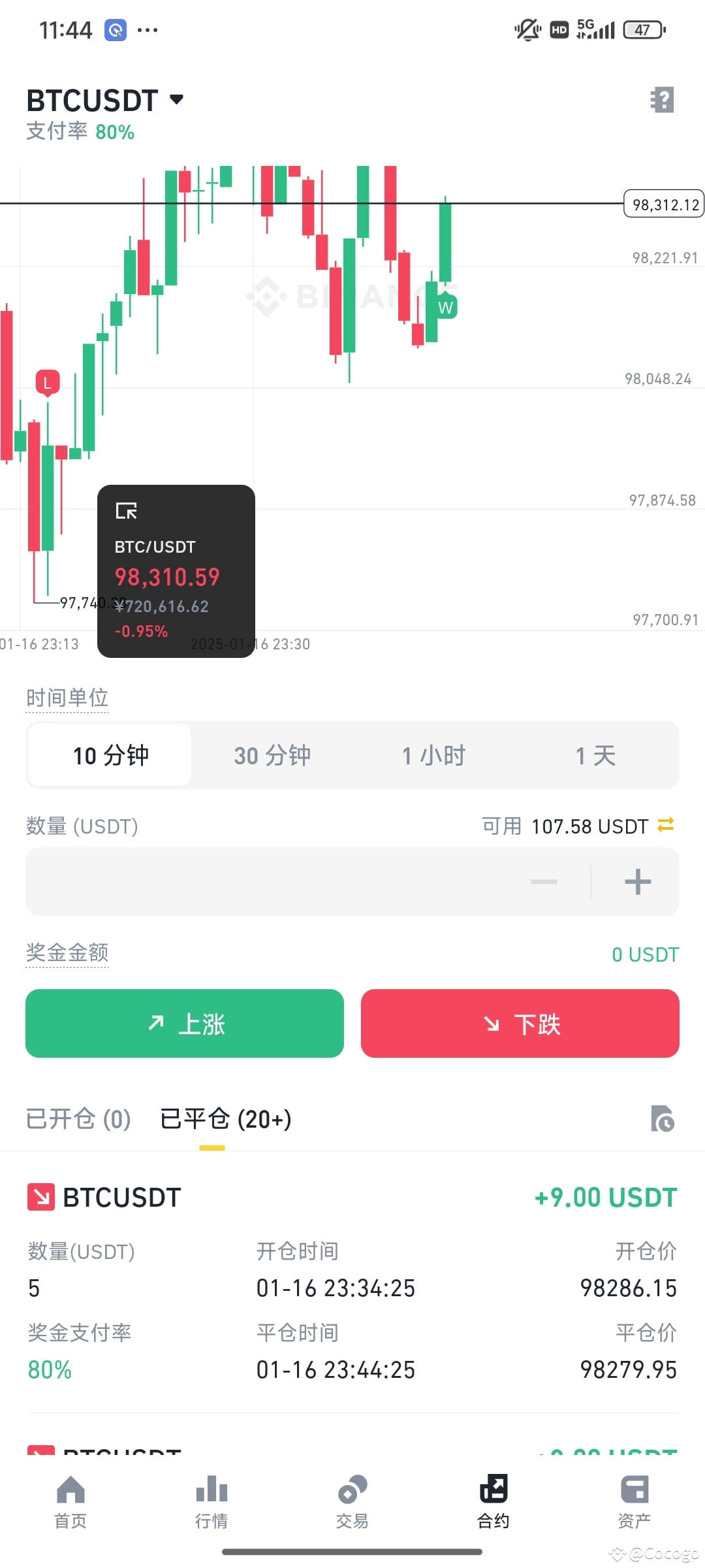 The contract for this event is so weird. In the last year, i | Cocogo ...