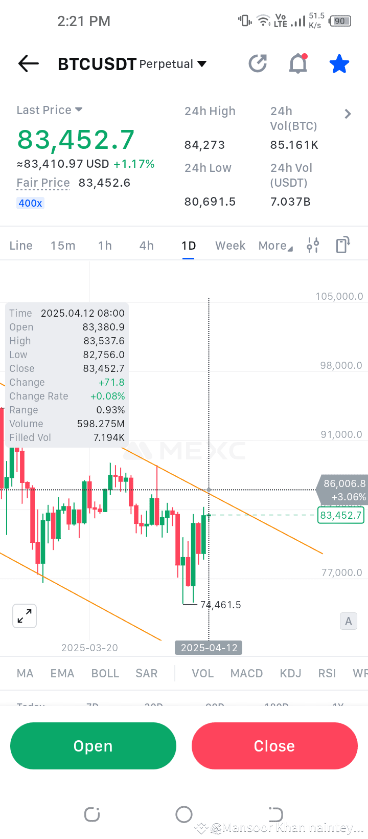 #BTC short from 86k tp 1 : 84000 tp2 : | Mansoor Khan naintey five ...