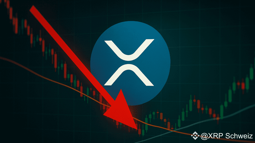 XRP: Why the price does not rise despite Ripple's successes | xrp ...
