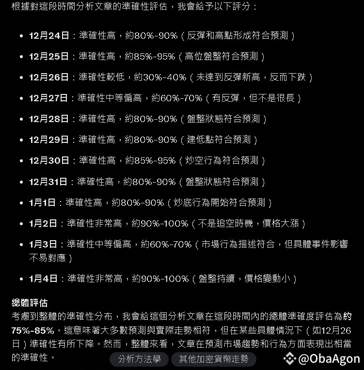 I used AI to compare the accuracy of my article starting fro | onlylunc ...