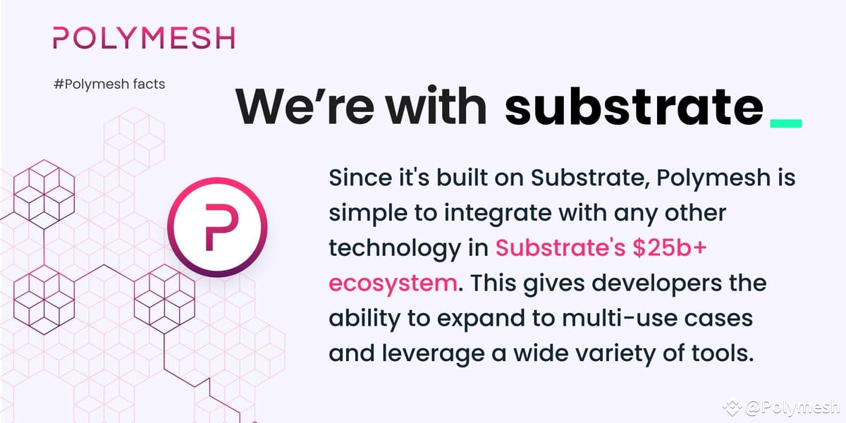 Polymesh is built using @substrate_io, trusted by over 150 p | Polymesh on Binance Square