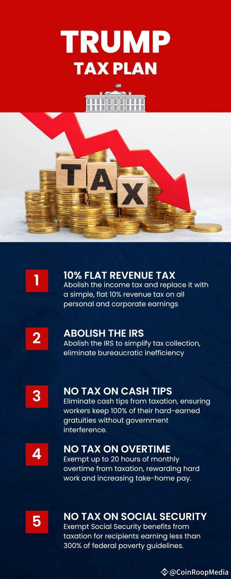 Introducing the Trump Tax Plan A bold move towards tax refo ...