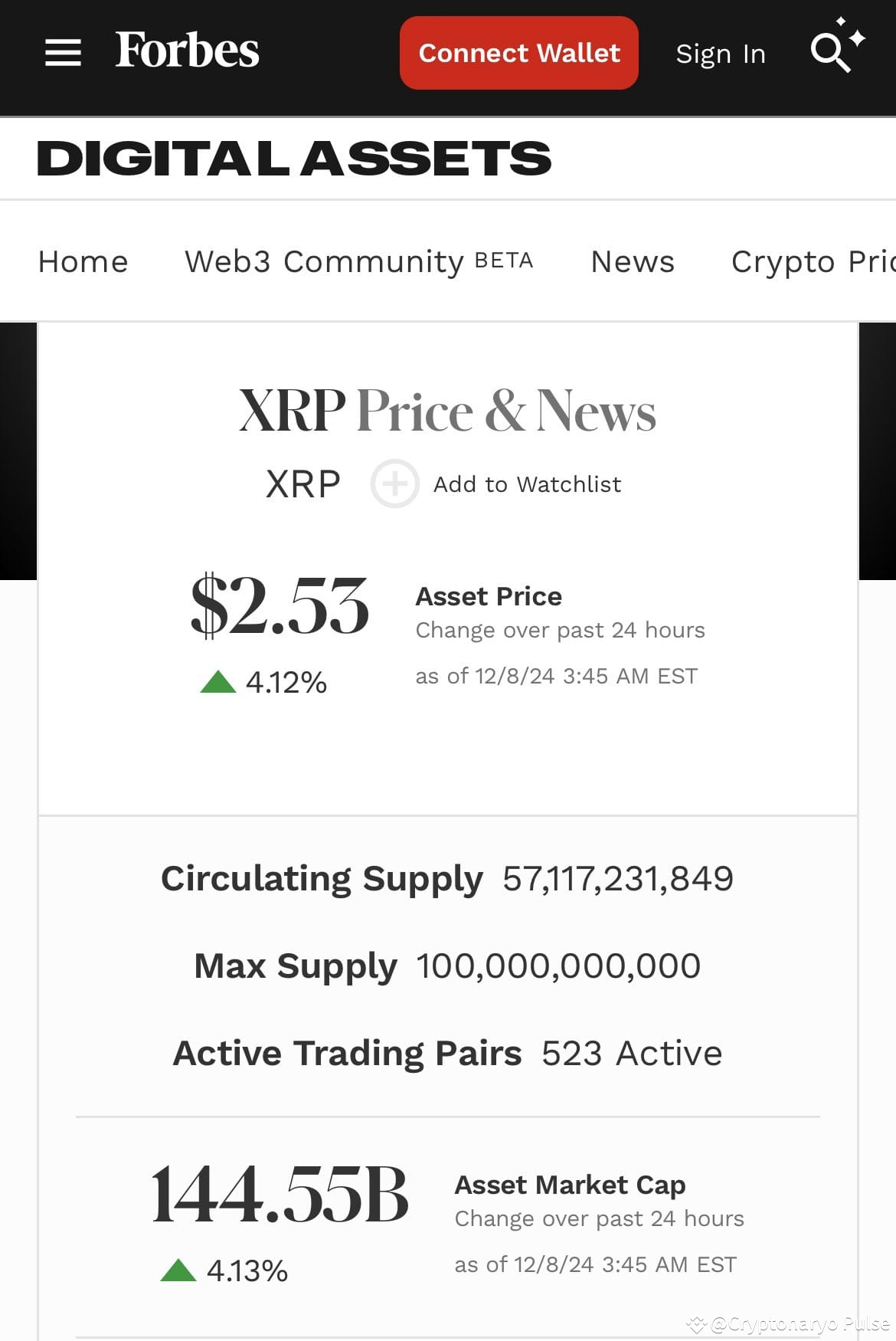 So, if FORBES has already taken interest to monitor $XRP pri ...
