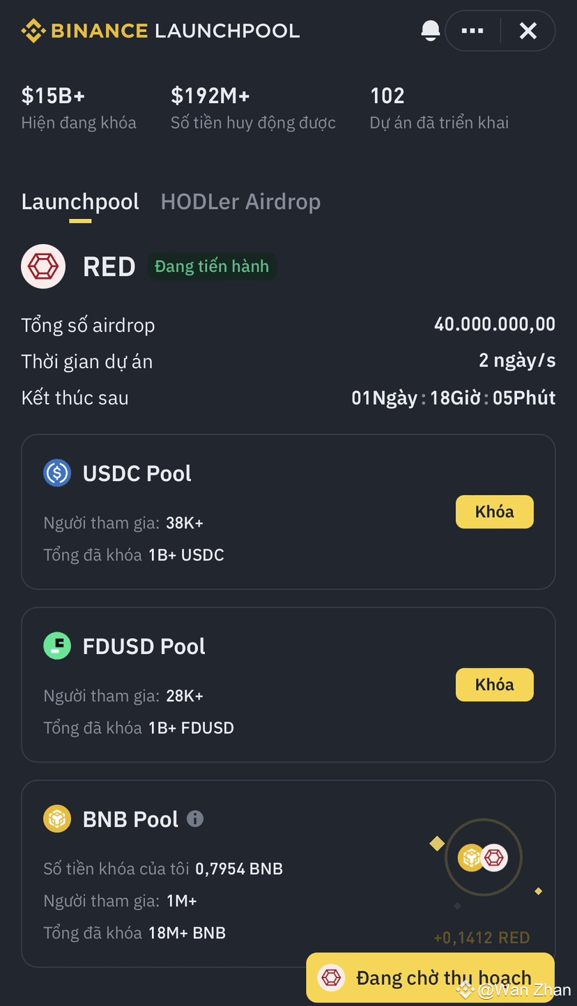 Join Launchpool $BNB get RED Token. RedStone coin (RED) is a | Wan Zhan on Binance Square