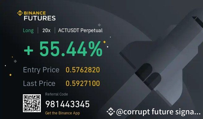 Act Usdt long buy | corrupt future signal on Binance Square