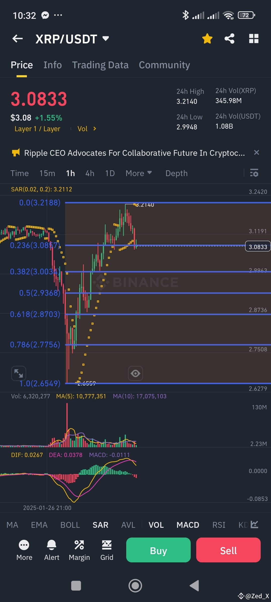 🔥 XRP/USDT FIBONACCI BREAKDOWN – NEXT MOVE? 🔥 🚀 $XRP | Zed_X on Binance ...