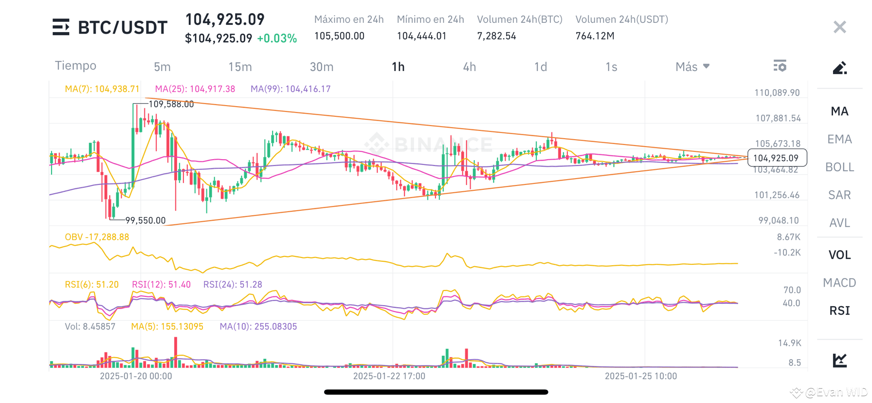 🧑‍💻ANALYSIS OF $BTC 📈📉 In the BTC/USDT chart you shared | Evan WID on ...
