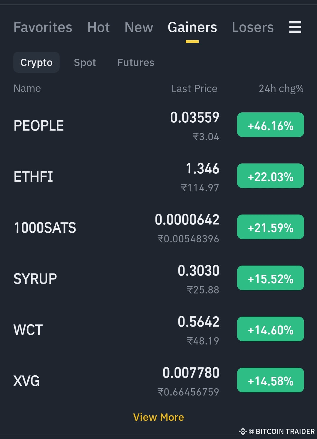 ‼️ BOOOOOOOOOOOOOOOM 💥 📈🚀GAINERS COINS 🚀📈 | BITCOIN TRAIDER on Binance ...