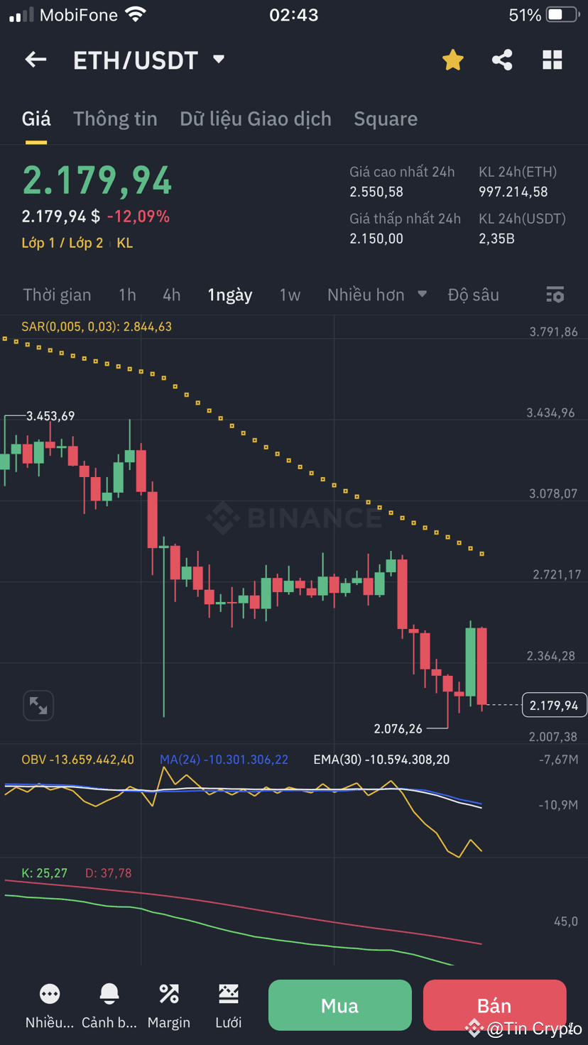 $ETH GOING 1 TREE 🌲 WILL RETURN 1 SHRUB OR 2 TREES, MAYBE 3 | Tin ...