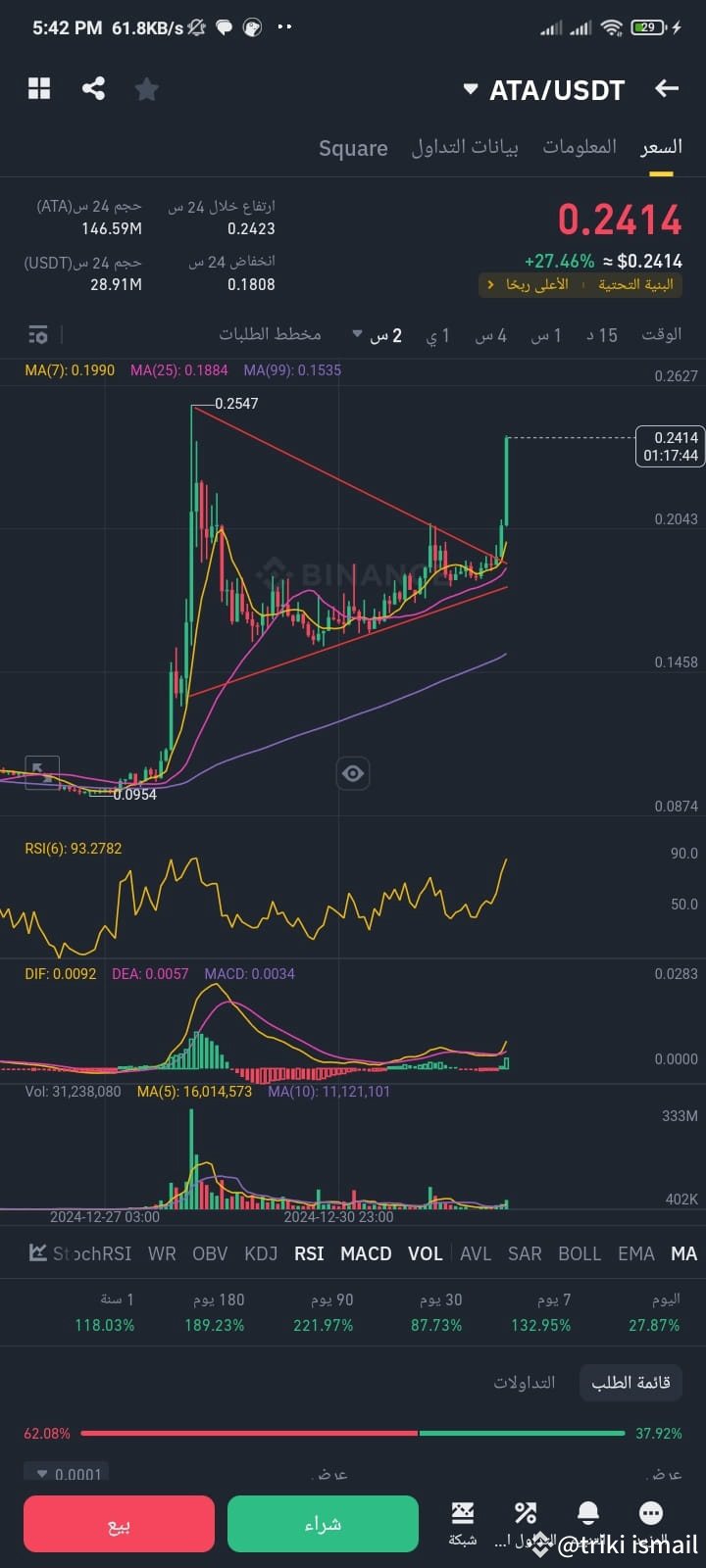 $ATA She didn't give me the breath to finish the drawing, t | triki ...