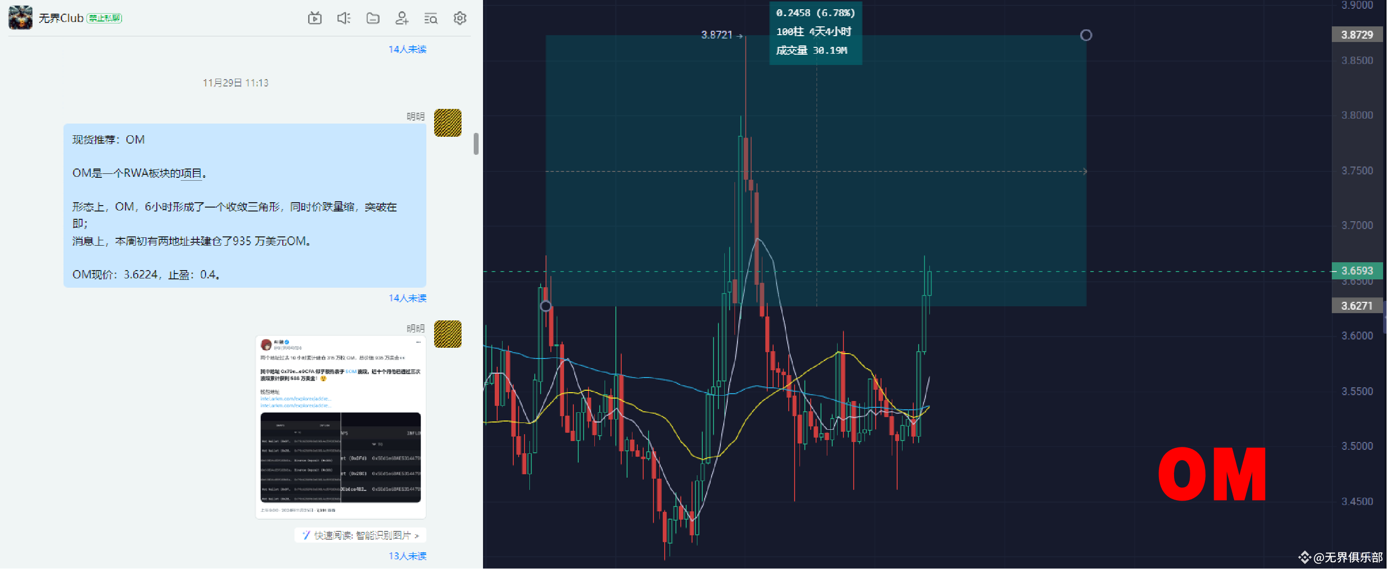 Club Target Review: $OM RWA, as an increasingly popular se | 无界俱乐部 on Binance Square