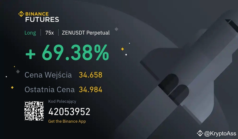 #Zen time to buy. Price low, potential high for growth. RSI | KryptoAss ...