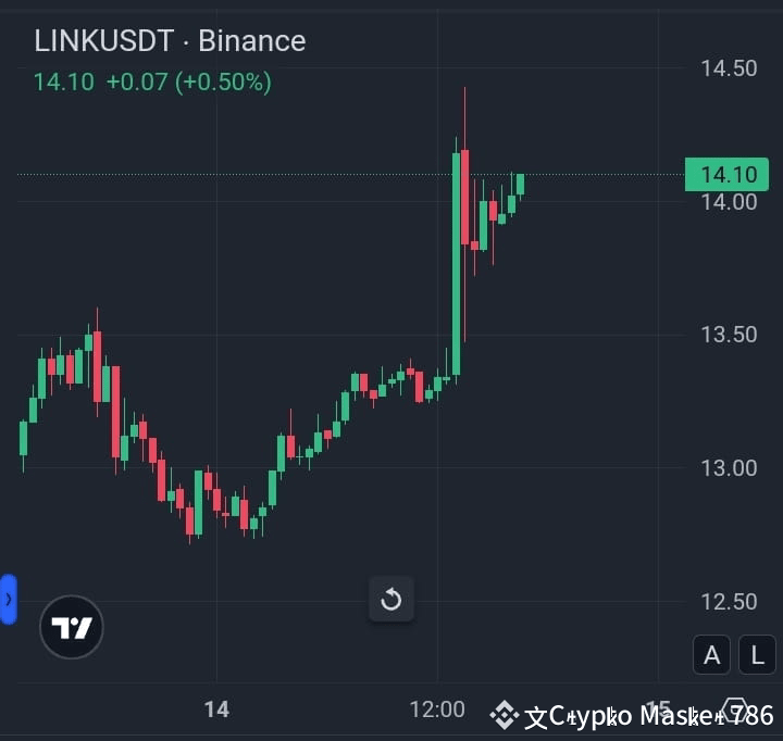 🚀 $LINK /USDT Trade Alert – Bullish Breakout Incoming! 🔥 | Crypto Master 786 on Binance Square