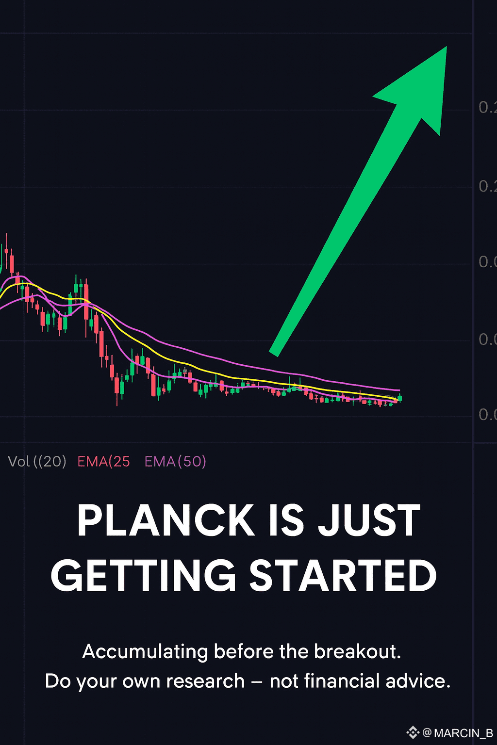 Planck - time to buy!! 1450% soon. | MARCIN_B on Binance Square