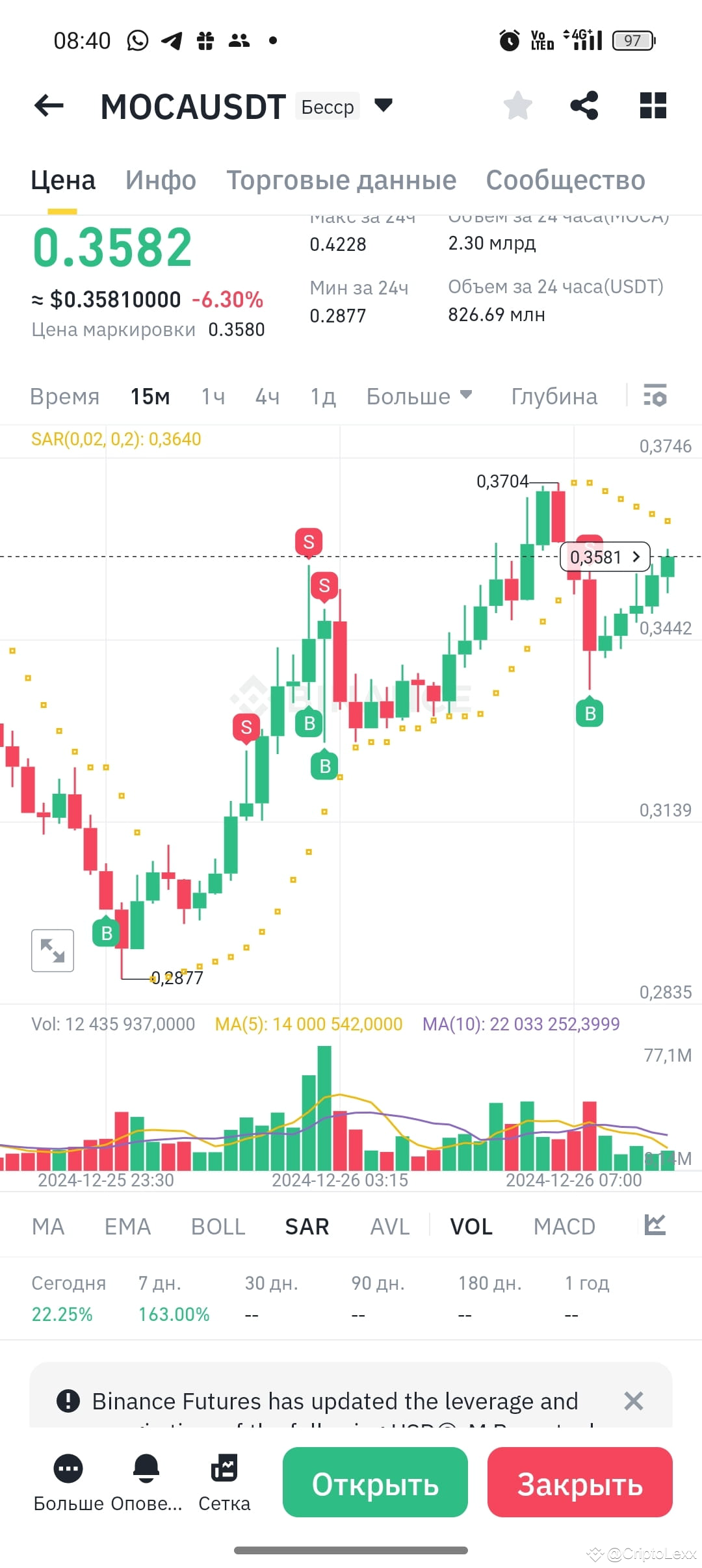 MOCA coin is unique, but it works great) | CriptoLexx on Binance Square