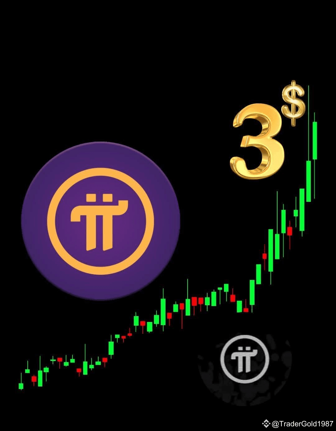 🚀 Can Pi Coin reach 3 $ again? 🚀 Pi Network once reached ...