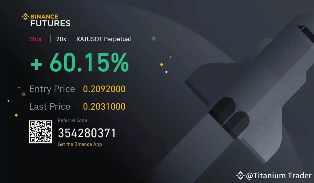 #XAI short reward | Titanium Trader on Binance Square
