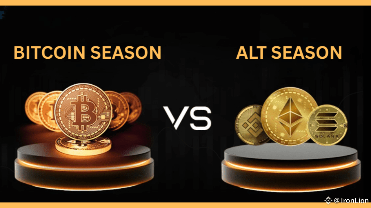 Altcoin Season vs Bitcoin Season: What Indicators Say About BTC vs Alts ...