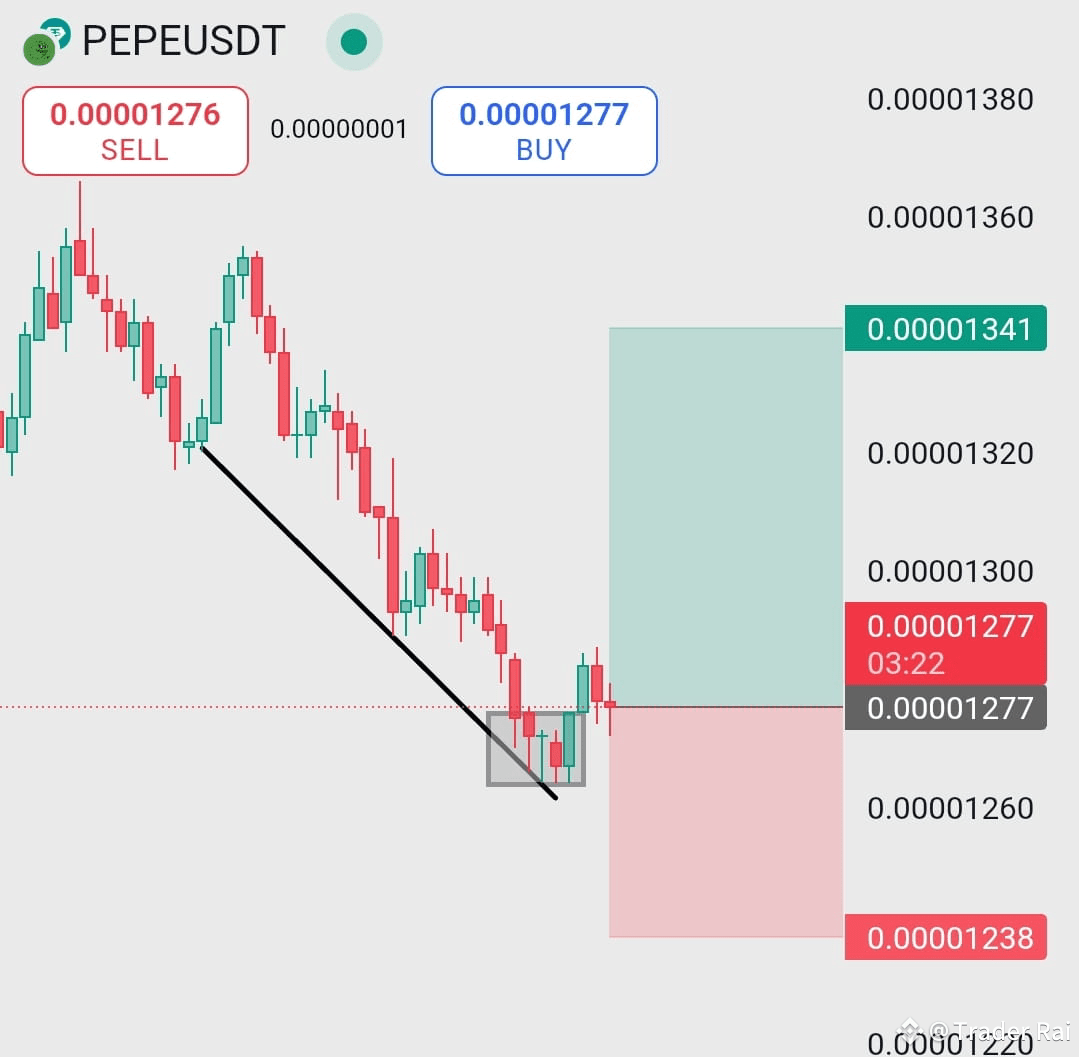$PEPE – Is This the Bottom Bounce? Eyes on Reversal! 🐸📈 | Trader Rai on Binance Square