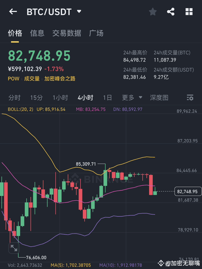 $BTC Shock! The North Korean hacker organization Lazarus | 加密无聊嘴 on ...