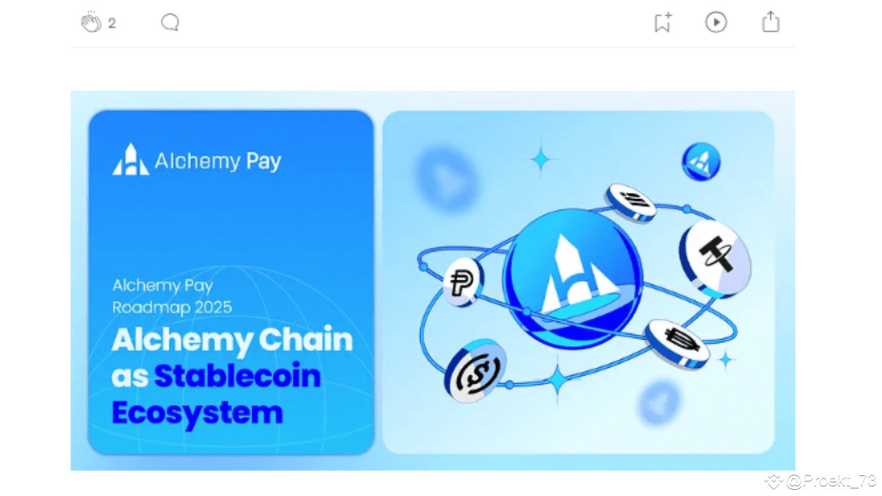 Alchemy Pay (ACH) has published its development plan for 2025 | Proekt_73 on Binance Square