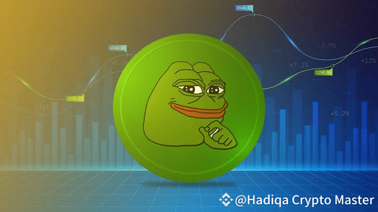 🔥The Untold Reality of Meme Coins (PEPE): Why Success Isn’t Always Guaranteed 🚨🔑🎉 | Hadiqa ...