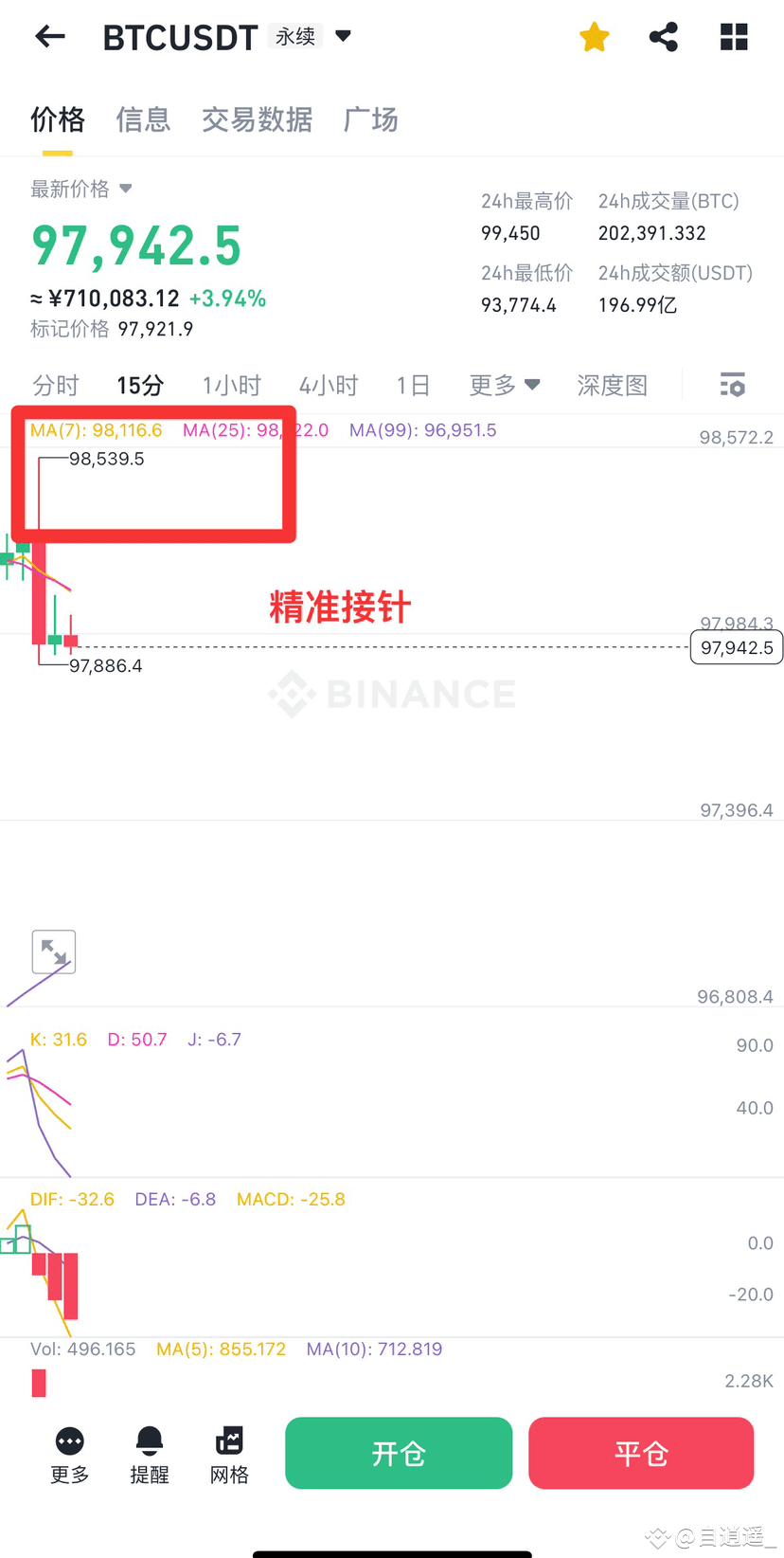 Large pancake short position precisely 98528 Brothers who re | 自逍遥_ on ...