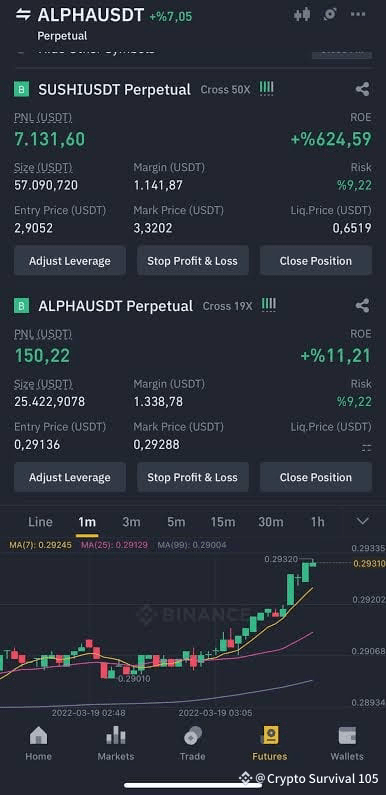 XRP Holders Urged to Mark Their Calendar for This Date, Doge | Sophie_Crypto_News on Binance Square